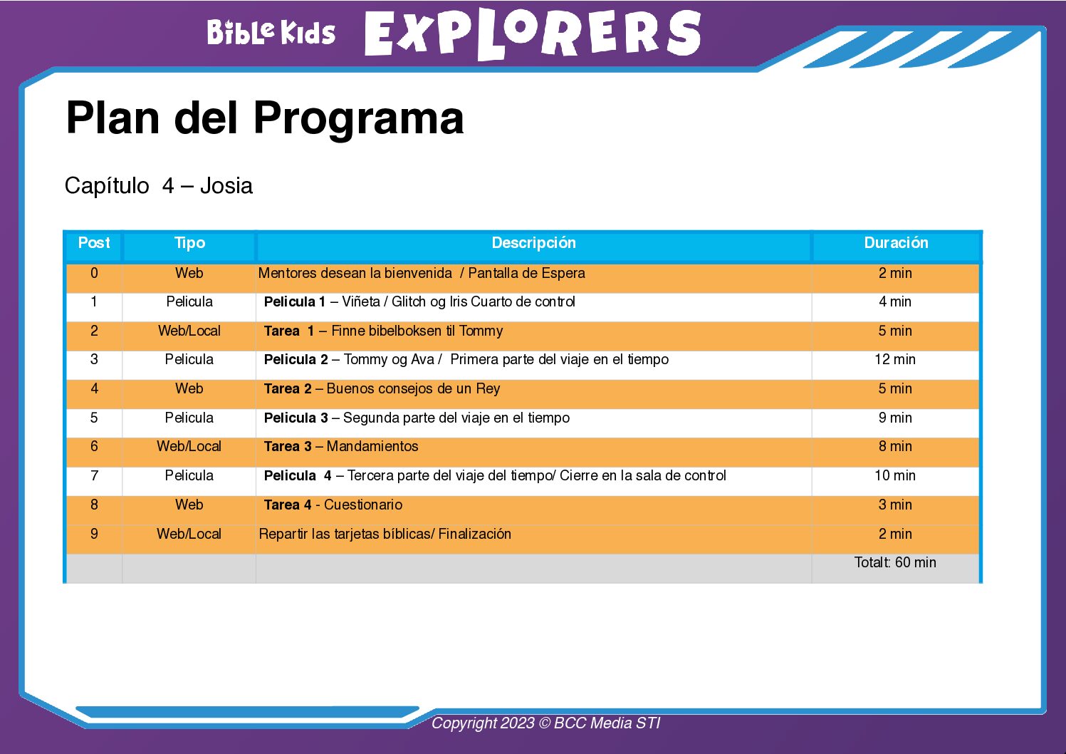 Explorers – Guía para el mentor Capitulo 4 - Josías - Bible Kids